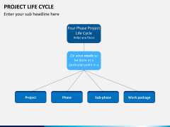 Project Life Cycle PowerPoint Template | SketchBubble