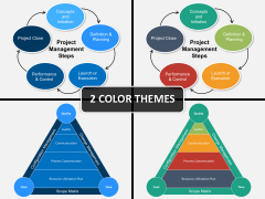 Project Management Powerpoint Template | Sketchbubble