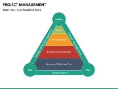 Project Management Powerpoint Template | Sketchbubble