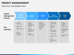 Project Management Powerpoint Template | Sketchbubble