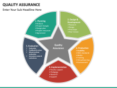 Quality Assurance PowerPoint Template | SketchBubble