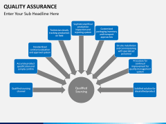 Quality Assurance PowerPoint Template | SketchBubble