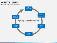 Quality Assurance PowerPoint Template | SketchBubble