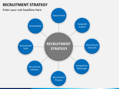 Recruitment Strategy PowerPoint Template | SketchBubble