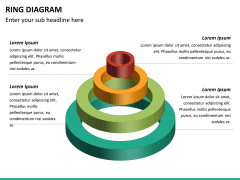 Ring Diagram PowerPoint | SketchBubble