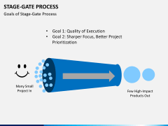 Stage-Gate Process PowerPoint Template | SketchBubble