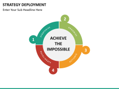 Strategy Deployment PowerPoint Template | SketchBubble