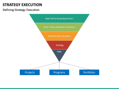 Strategy Execution PowerPoint Template | SketchBubble