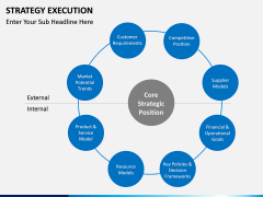 Strategy Execution PowerPoint Template | SketchBubble