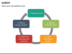 Survey PowerPoint Template | SketchBubble