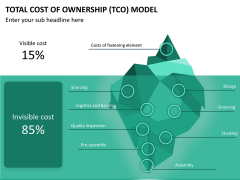 Total Cost of Ownership (TCO) Model PowerPoint Template | SketchBubble