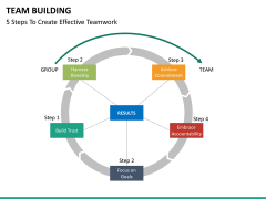 Team Building PowerPoint Template | SketchBubble