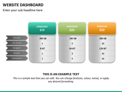 Website Dashboard PowerPoint Template | SketchBubble