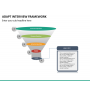 Adapt Interview Framework PowerPoint Template | SketchBubble