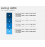 Arrow Box Diagram PowerPoint Template | SketchBubble