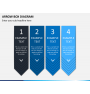 Arrow Box Diagram PowerPoint Template | SketchBubble
