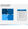 Arrow Box Diagram PowerPoint Template | SketchBubble
