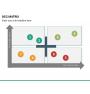 BCG Matrix PowerPoint Template | SketchBubble