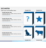 BCG Matrix PowerPoint Template | SketchBubble