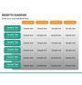 Benefits Diagram PowerPoint Template | SketchBubble