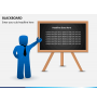 Blackboard PowerPoint Template | SketchBubble