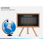 Blackboard PowerPoint Template | SketchBubble