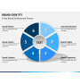Brand Identity PowerPoint Template | SketchBubble