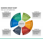 Business Group Chart PowerPoint Template | SketchBubble