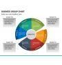 Business Group Chart PowerPoint Template | SketchBubble