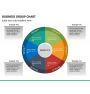 Business Group Chart PowerPoint Template | SketchBubble