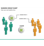 Business Group Chart PowerPoint Template | SketchBubble