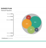 Business Plan PowerPoint Template | SketchBubble