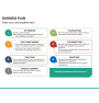 Business Plan PowerPoint Template | SketchBubble