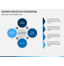 Business Process Re-Engineering PowerPoint Template | SketchBubble