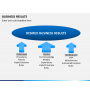 Business Results PowerPoint Template | SketchBubble