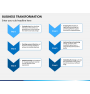 Business Transformation PowerPoint Template | SketchBubble