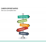 Career Opportunities PowerPoint Template | SketchBubble