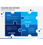 Challenge and Outcome PowerPoint Template | SketchBubble