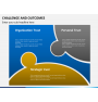 Challenge and Outcome PowerPoint Template | SketchBubble