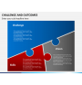 Challenge and Outcome PowerPoint Template | SketchBubble