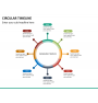 Circular Timeline PowerPoint Template | SketchBubble