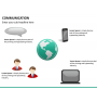 Communication PowerPoint Template | SketchBubble