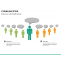 Communication PowerPoint Template | SketchBubble