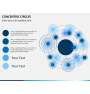 Concentric Circles PowerPoint | SketchBubble