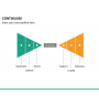 Continuum PowerPoint | SketchBubble