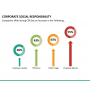 Corporate Social Responsibility PowerPoint Template | SketchBubble