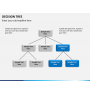 Decision Tree PowerPoint Template | SketchBubble