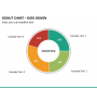 PowerPoint Donut Chart | SketchBubble