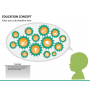 Education Concept PowerPoint Template | SketchBubble