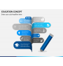Education Concept PowerPoint Template | SketchBubble
